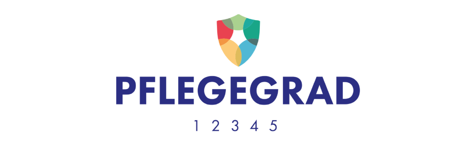 Hilfsmittelverzeichnis: Übersicht über alle Hilfsmittel